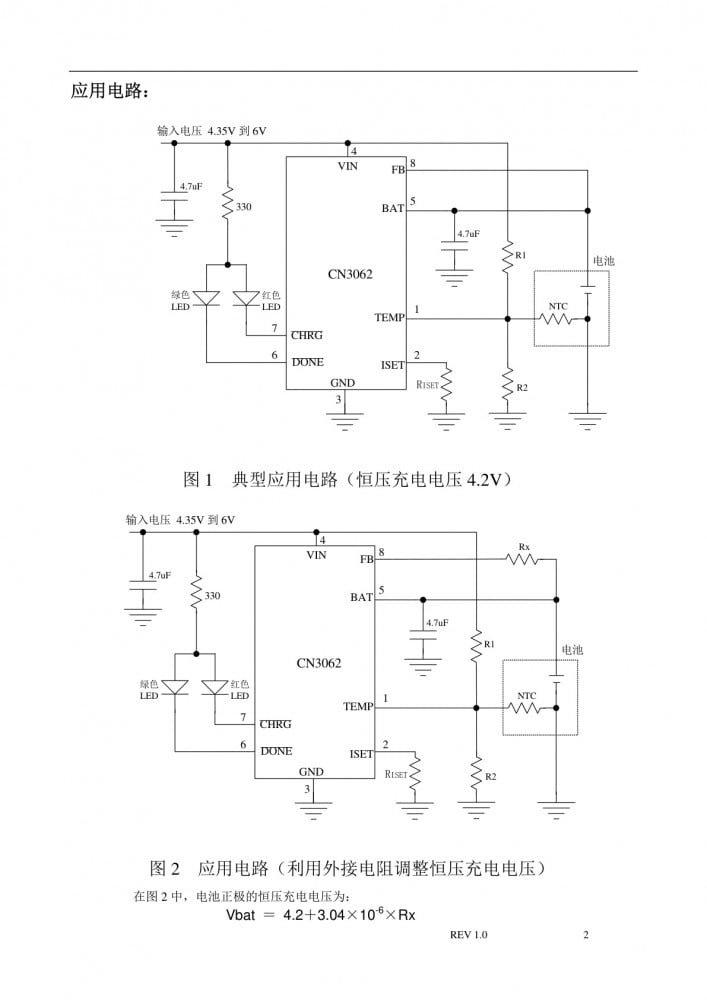 CN3062 datasheet page 2