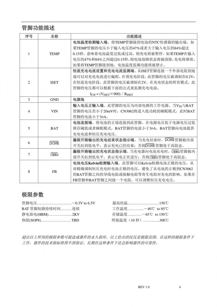 CN3062 datasheet page 4