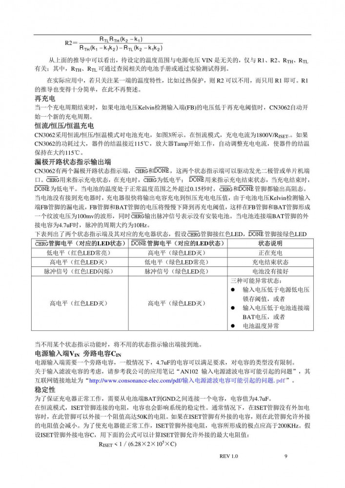 CN3062 datasheet page 9