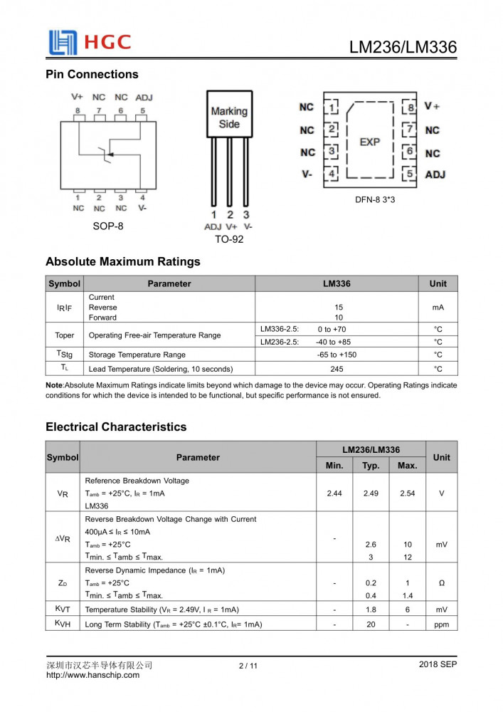 LM336LP-2.5G datasheet page 2