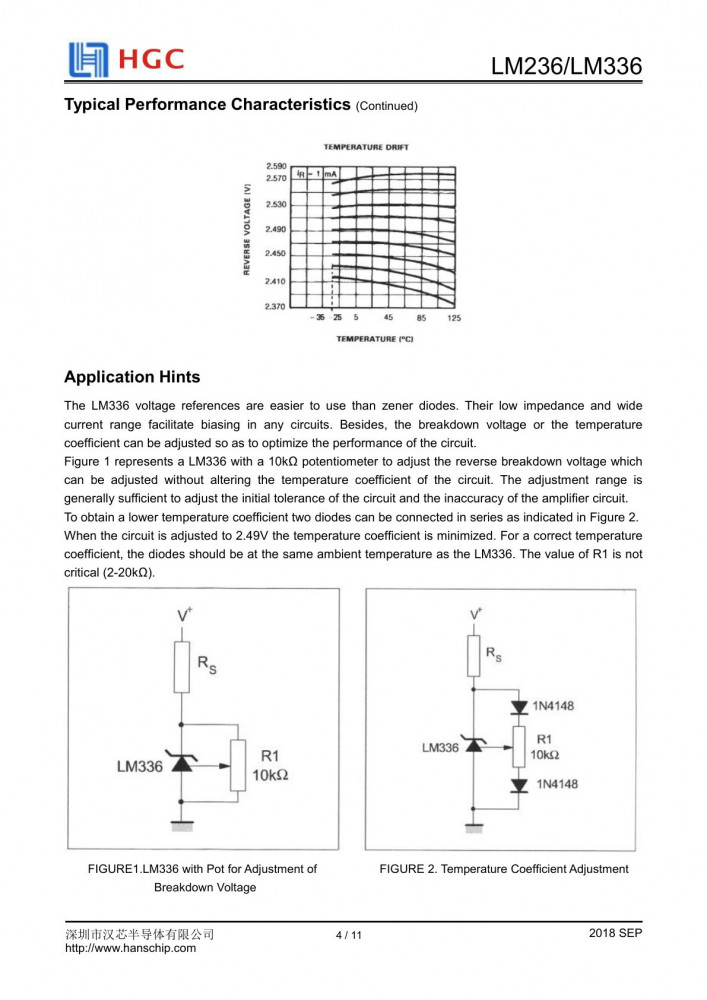 LM336LP-2.5G datasheet page 4