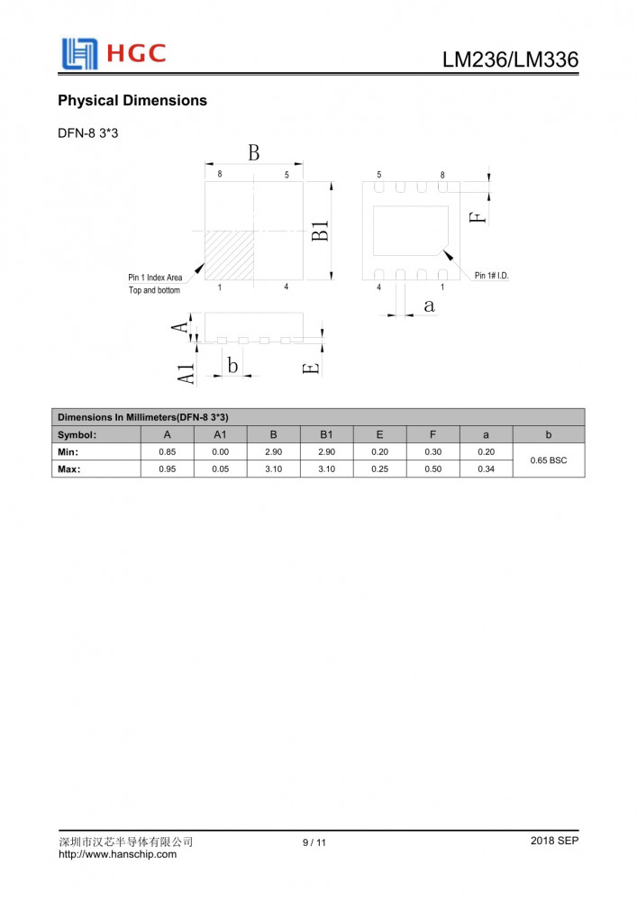 LM336LP-2.5G datasheet page 9