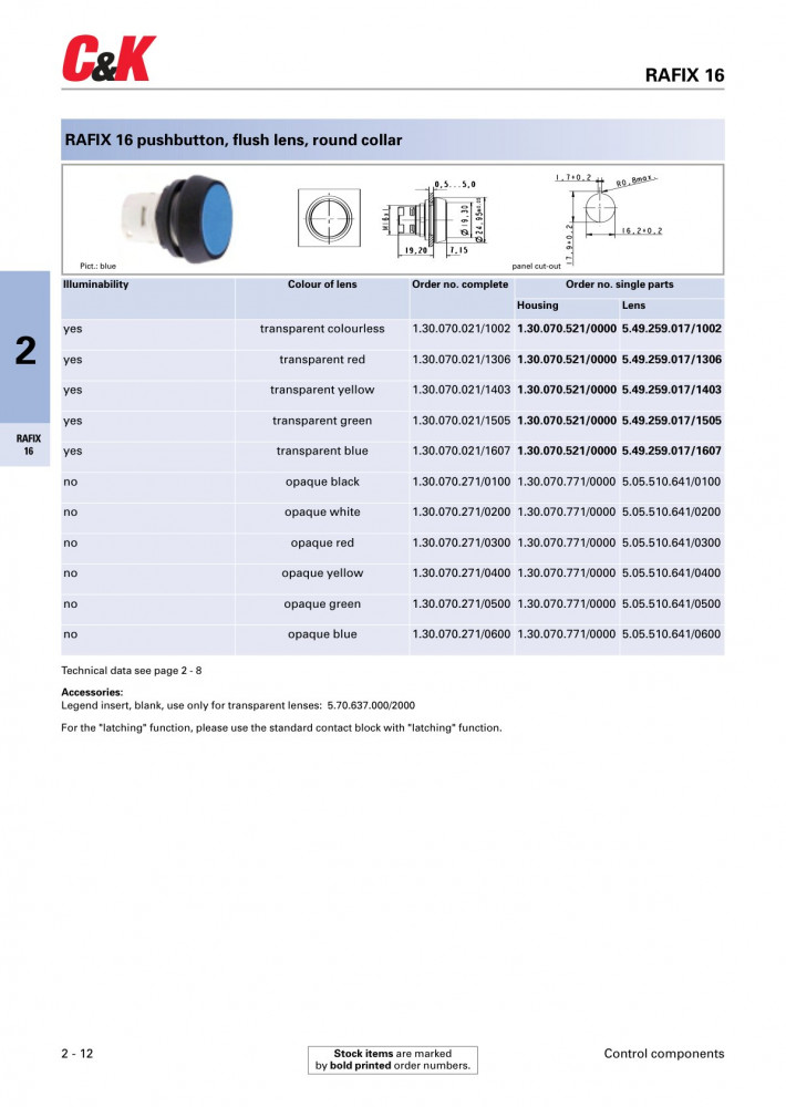 RAFIX 16 catalogue page 10