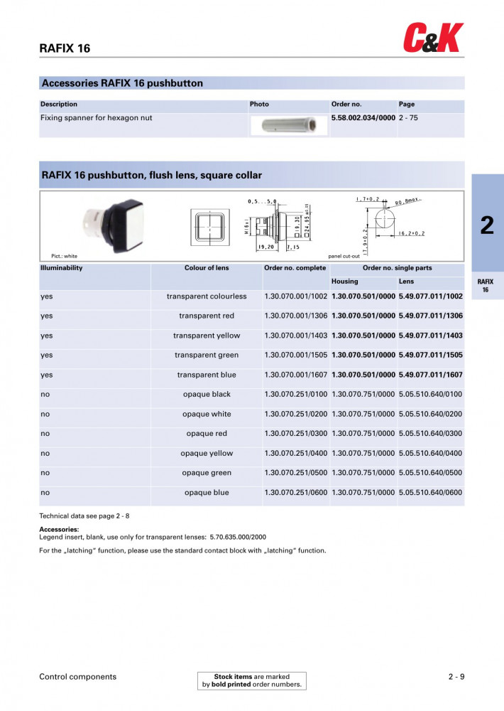 RAFIX 16 catalogue page 7