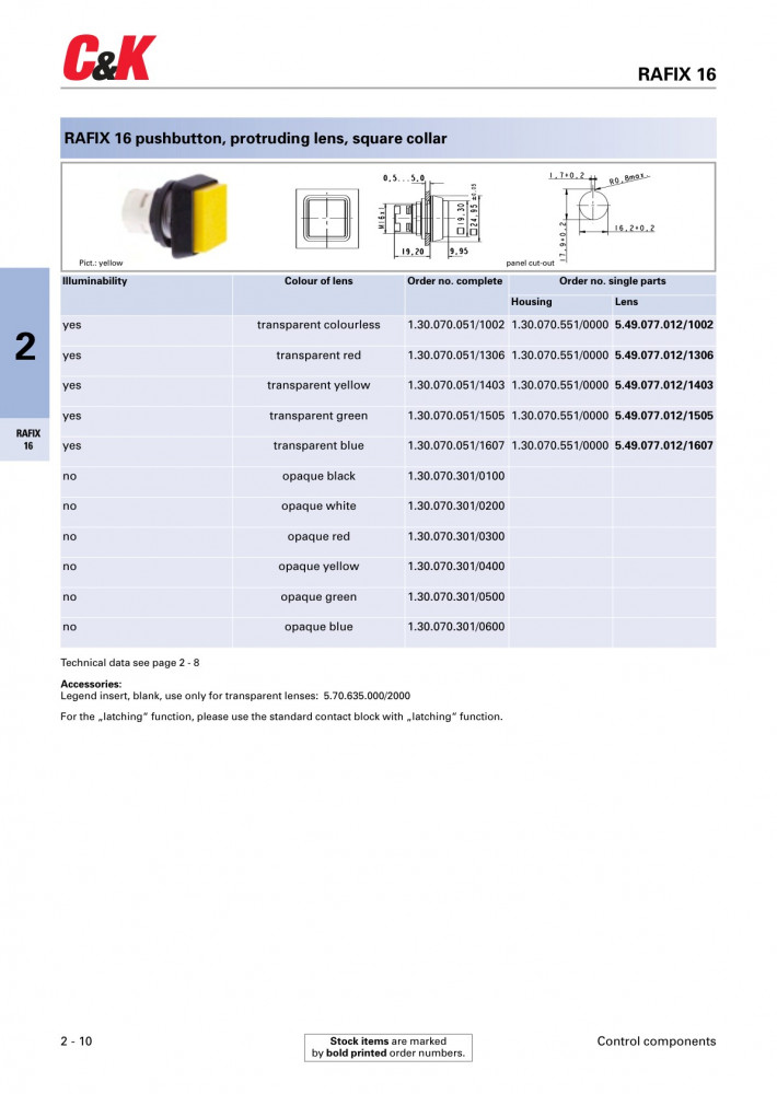 RAFIX 16 catalogue page 8