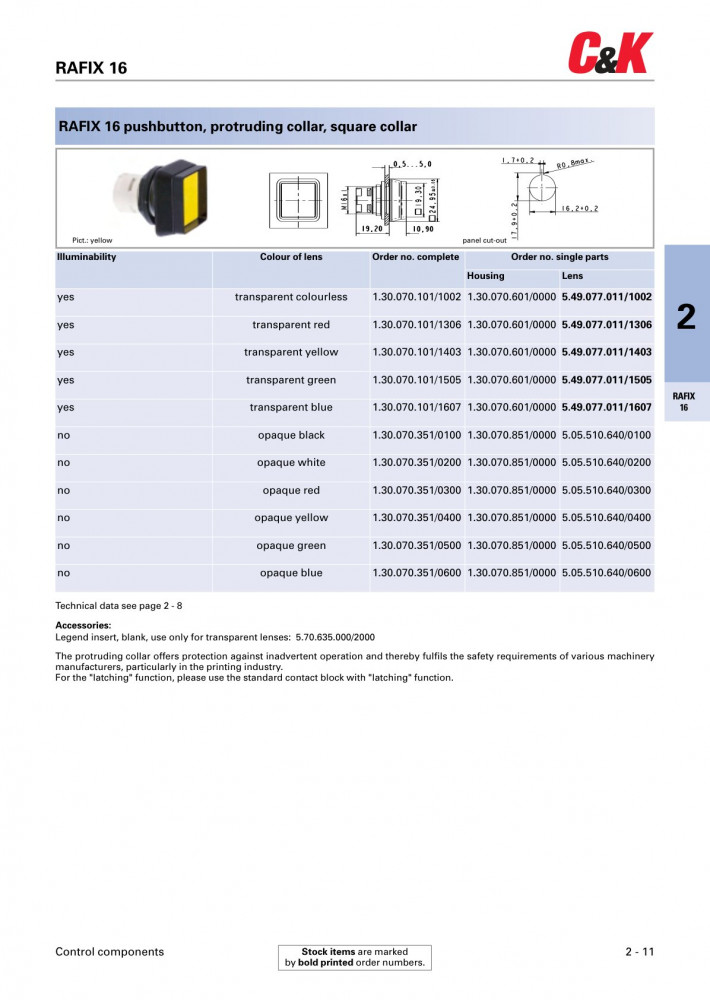 RAFIX 16 catalogue page 9