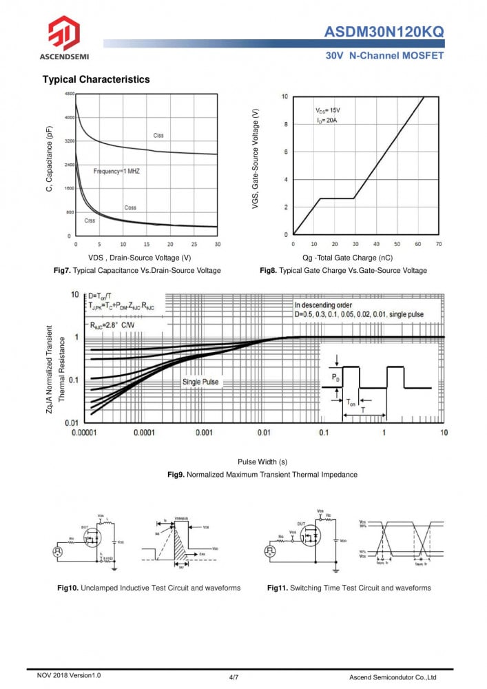 ASDM30N120KQ-R datasheet page 4