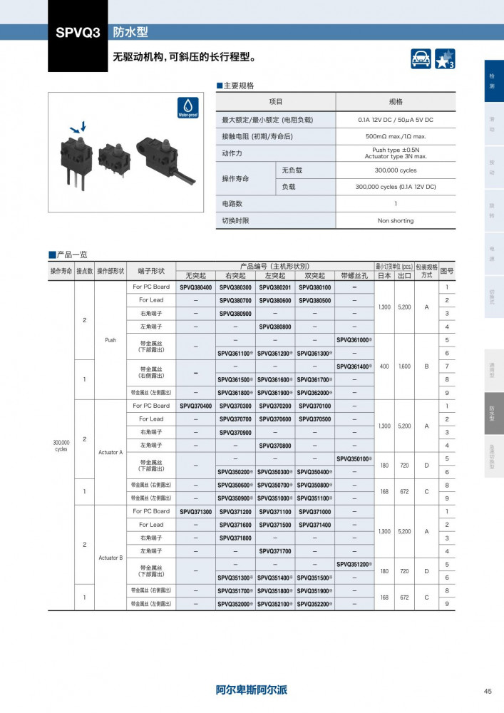 SPVQ351500 technical document page 1