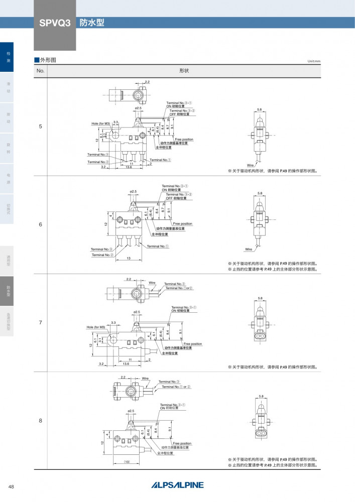 SPVQ351500 technical document page 4