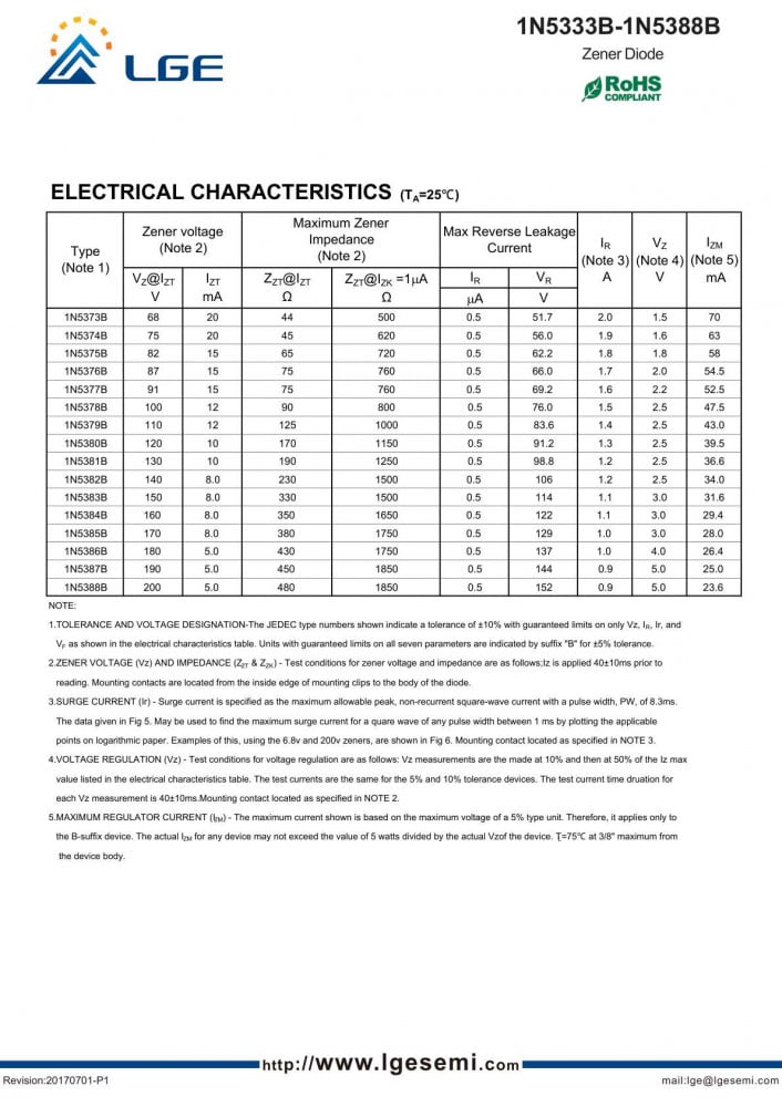 1N5349B datasheet page 3
