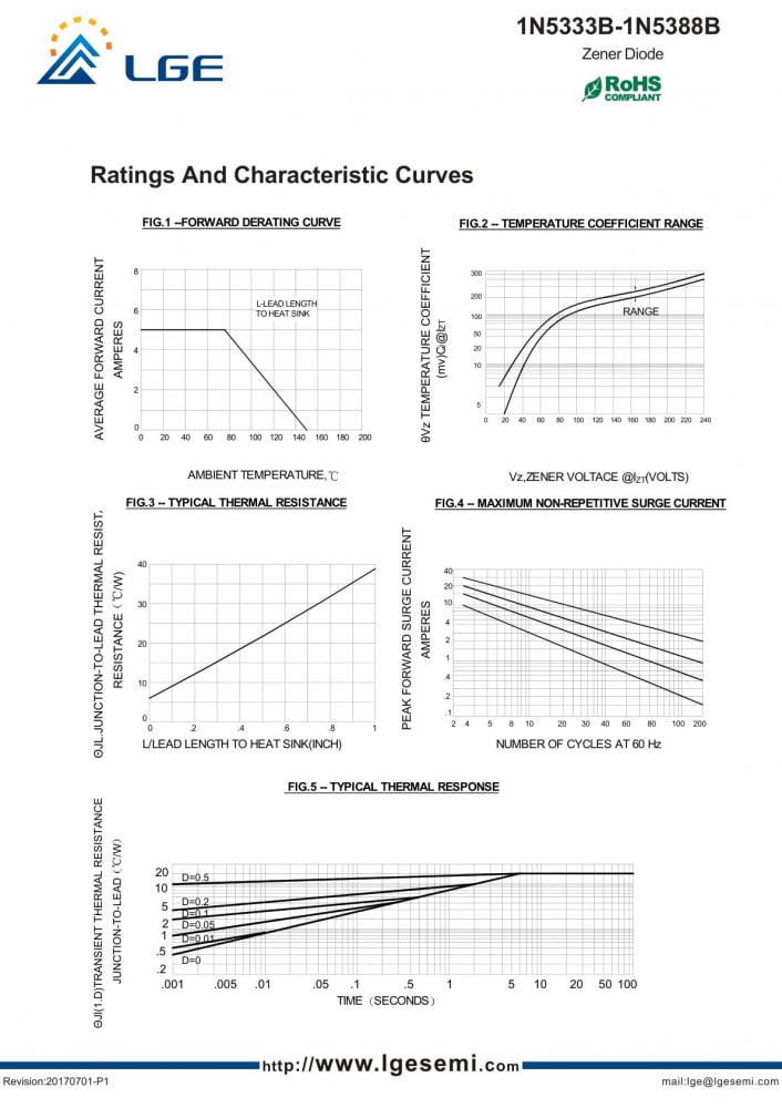 1N5349B datasheet page 4