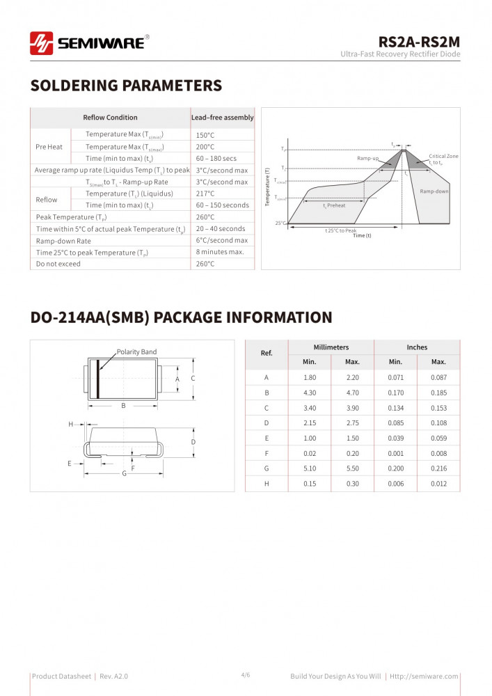 SEMIWARE RS2D datasheet page 4