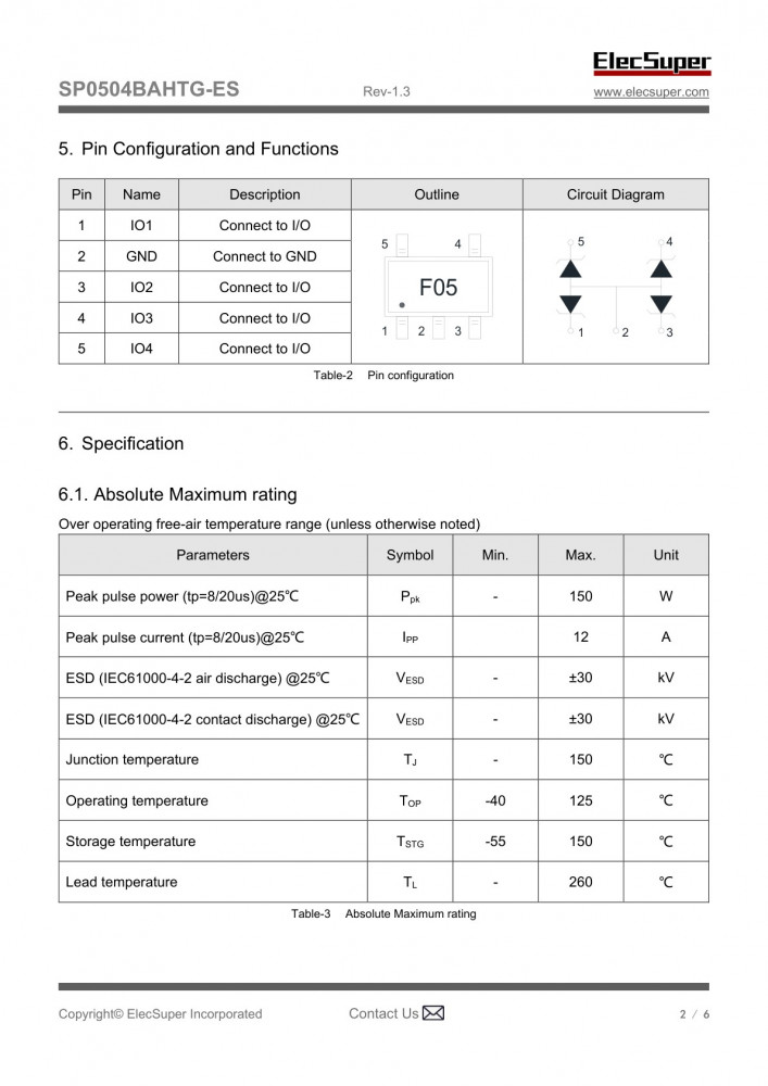 SP0504BAHTG-ES datasheet page 2