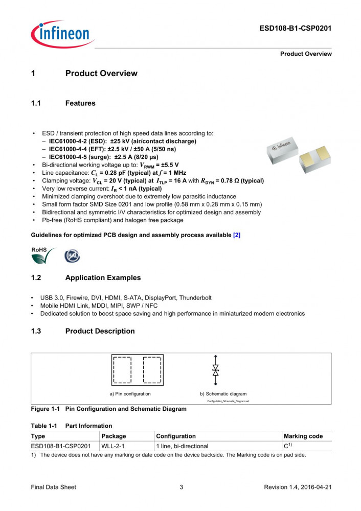Infineon ESD108-B1-CSP0201 datasheet page 3