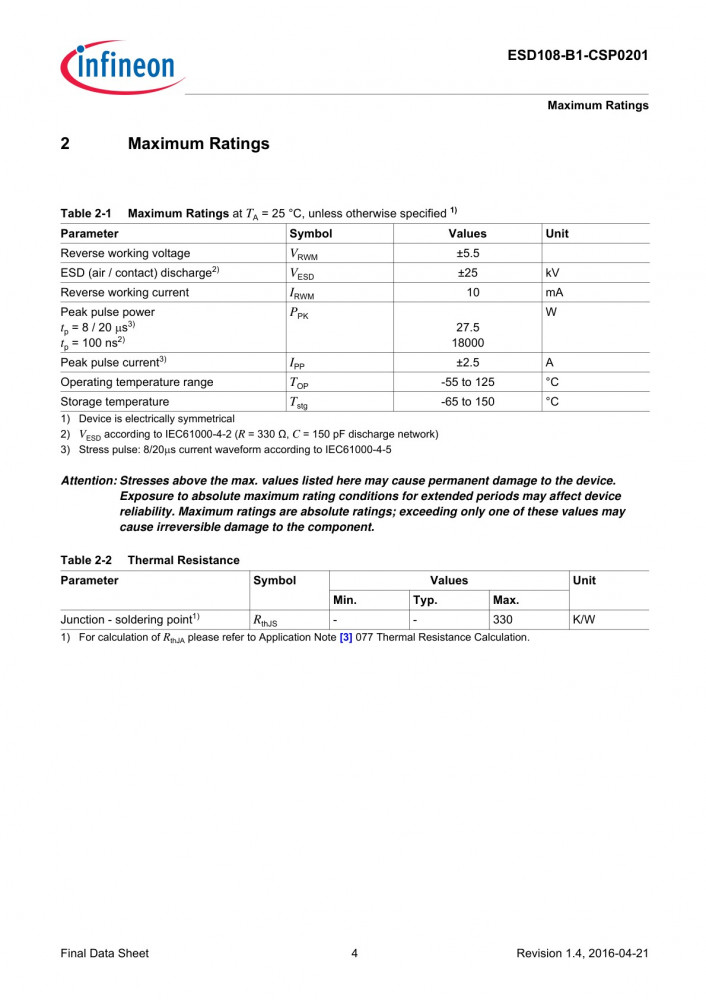 Infineon ESD108-B1-CSP0201 datasheet page 4
