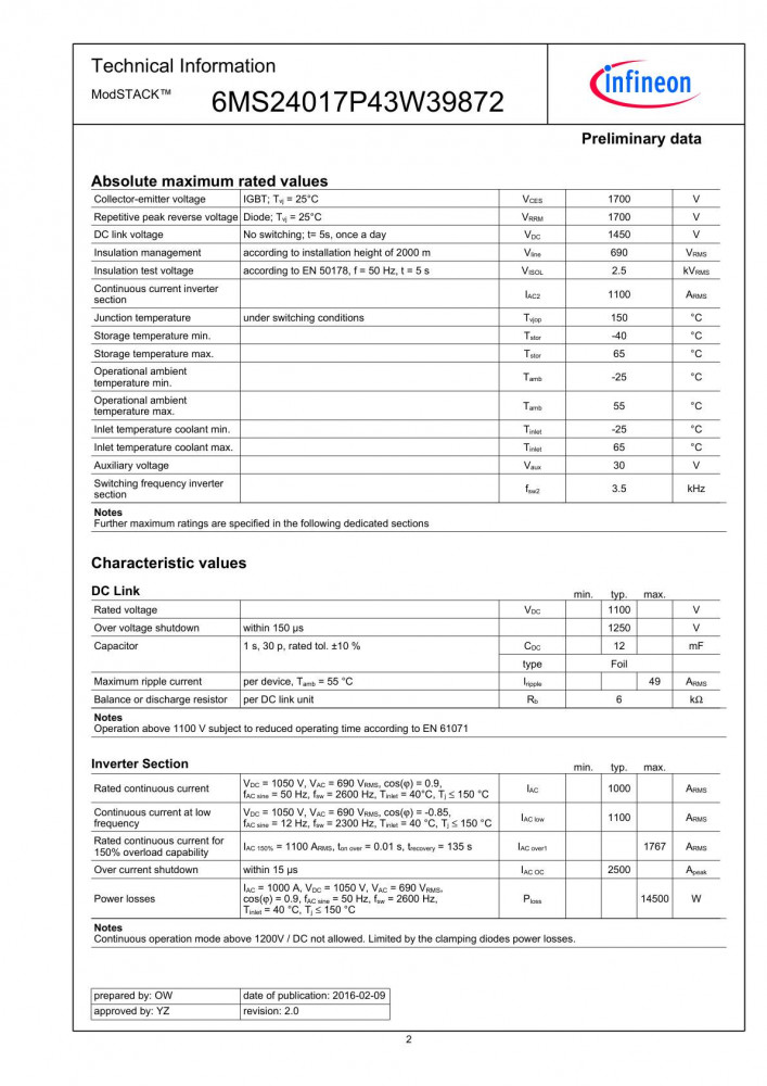 6MS24017P43W39872 datasheet page 2