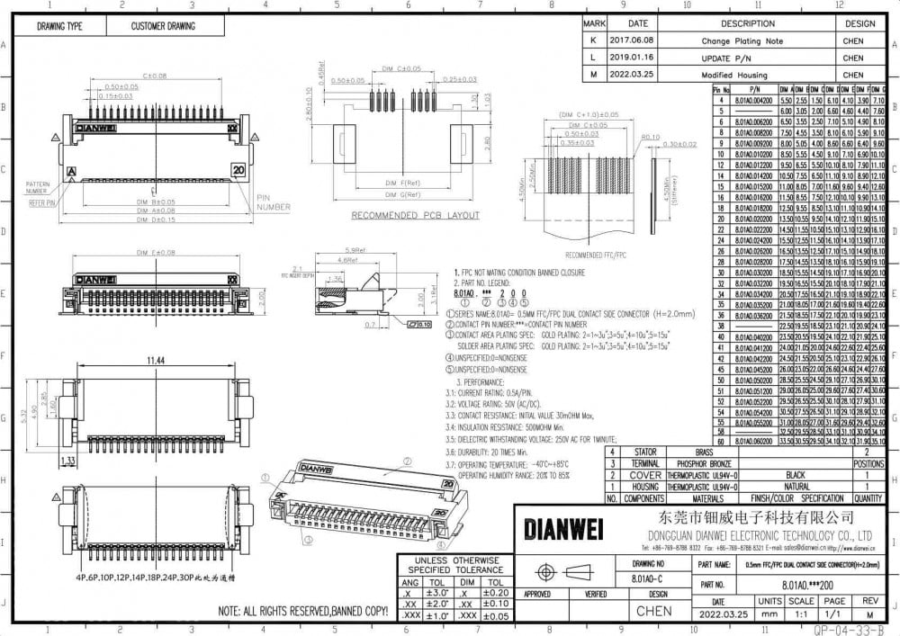 DIANWEI 8.01A0.009200 document page 2