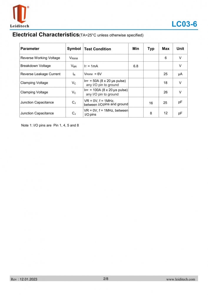 LC03-6 datasheet page 2