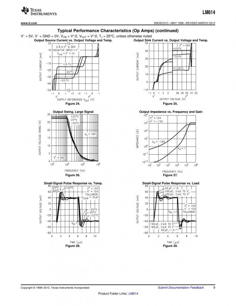 LM614 technical document page 10