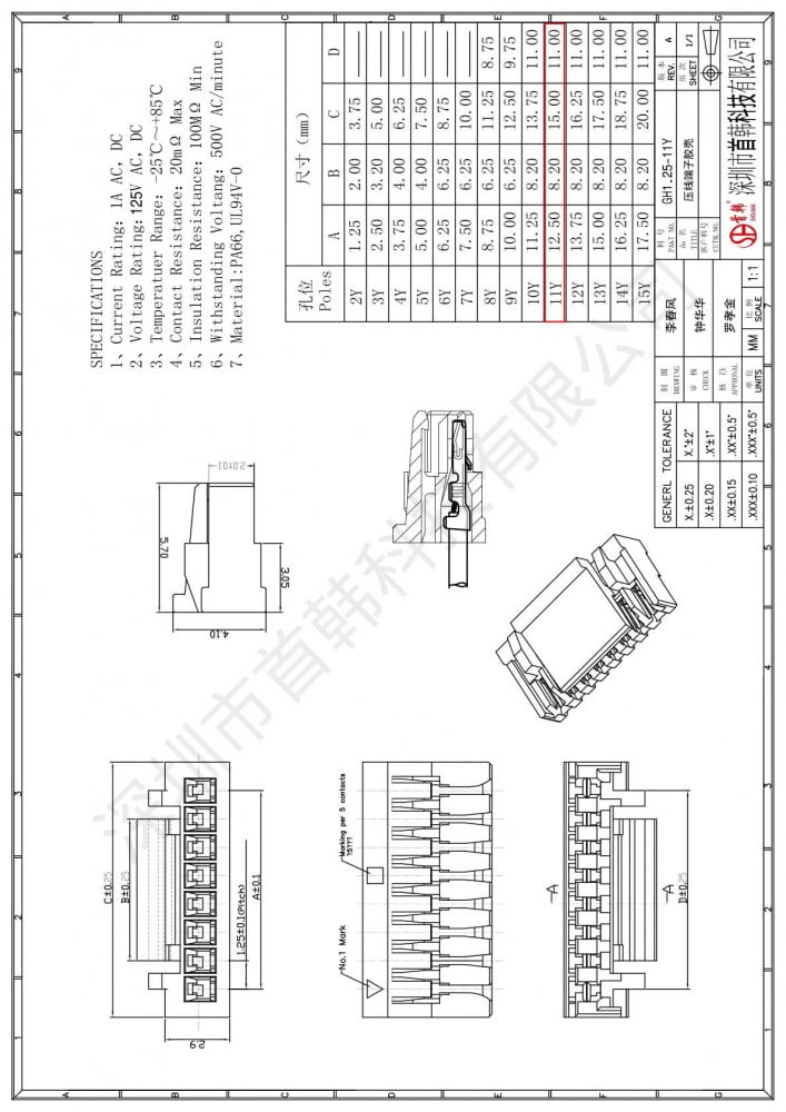 GH1.25-11Y specification page 1