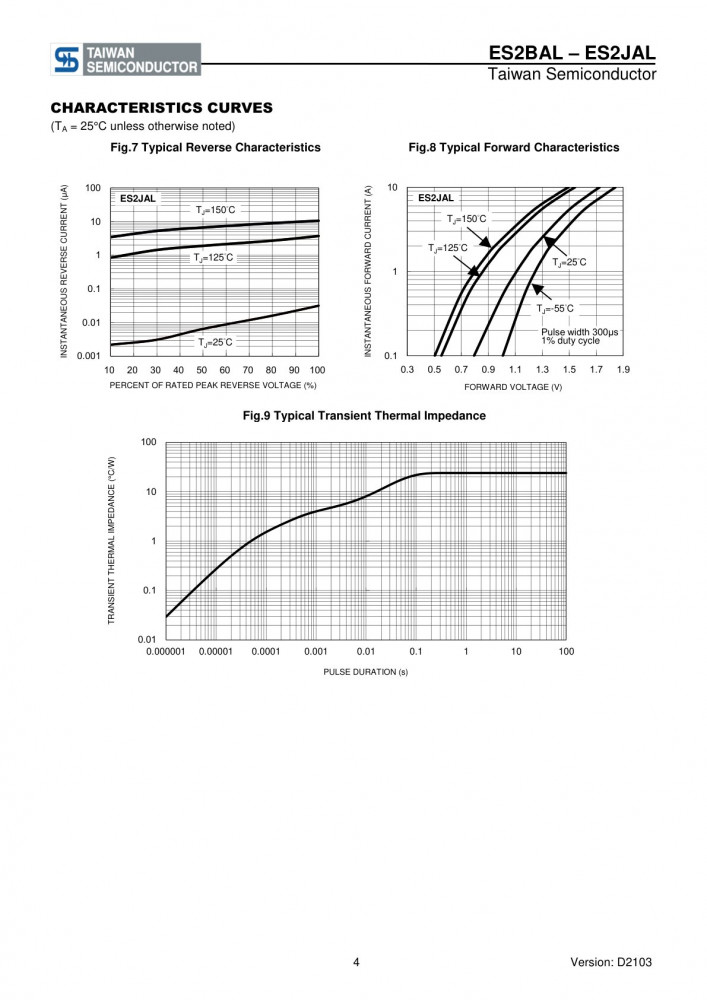 ES2BAL technical document page 4