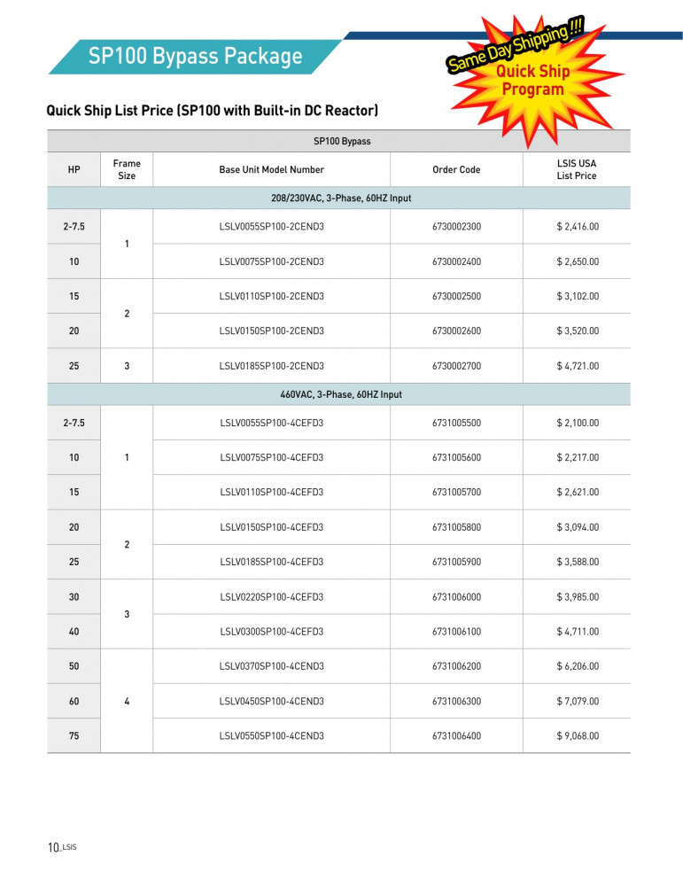 LSLV SP100 Bypass document page 10