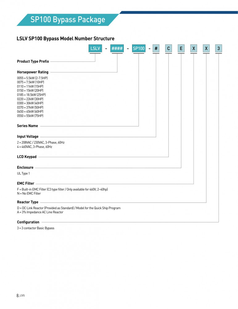 LSLV SP100 Bypass document page 8