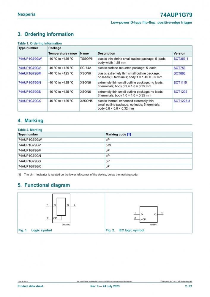 74AUP1G79 datasheet page 2