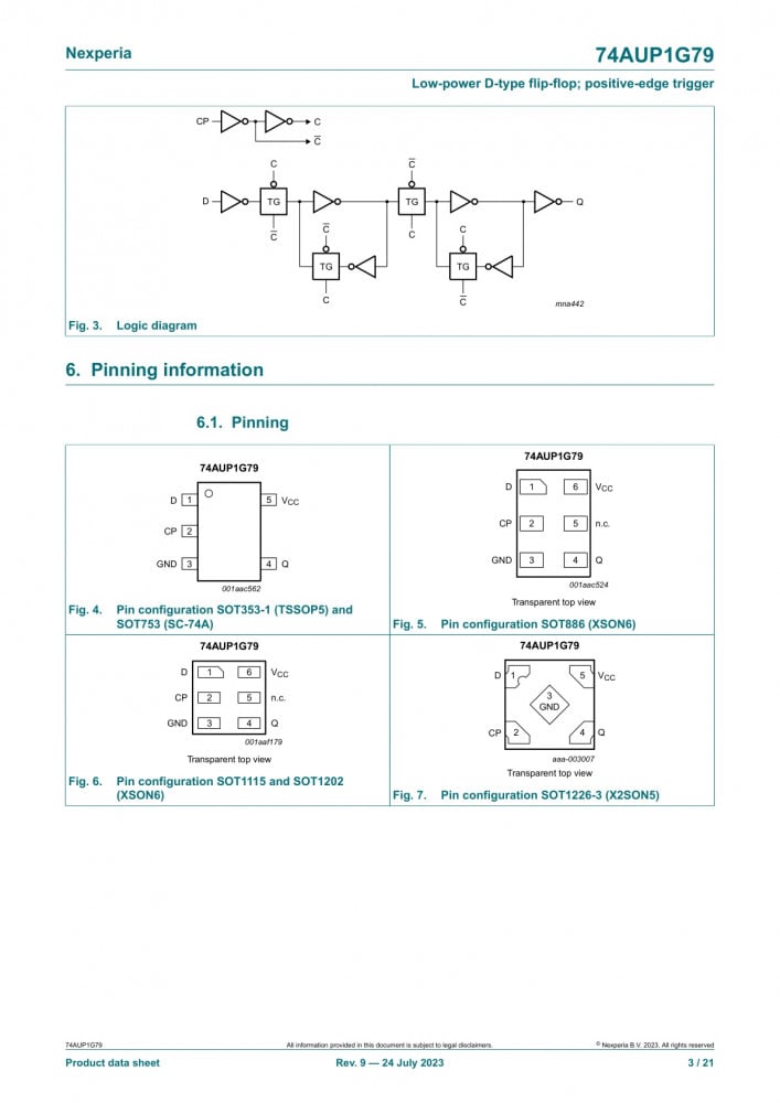 74AUP1G79 datasheet page 3