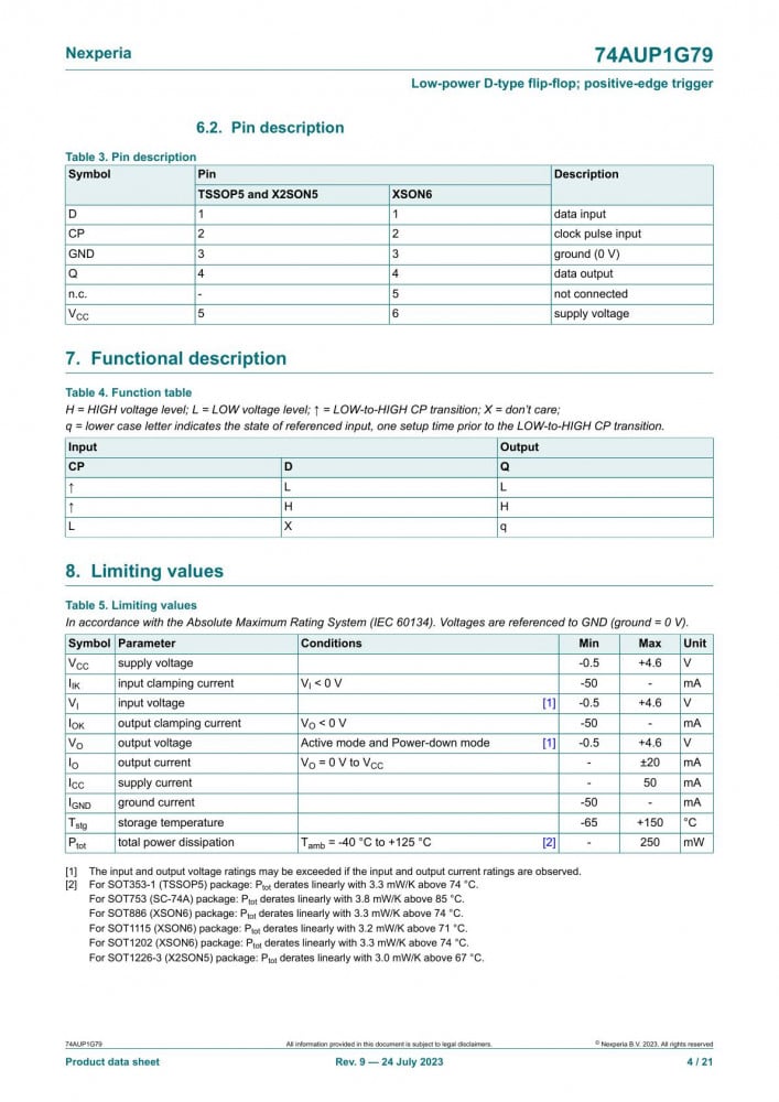 74AUP1G79 datasheet page 4