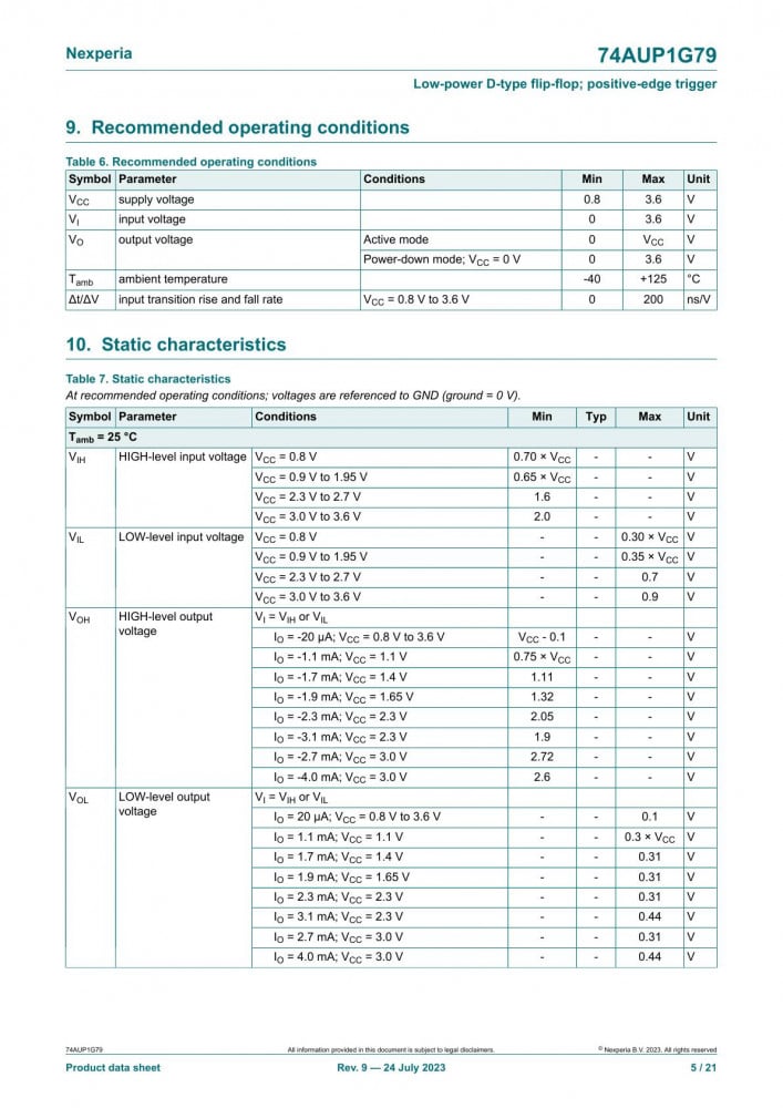 74AUP1G79 datasheet page 5