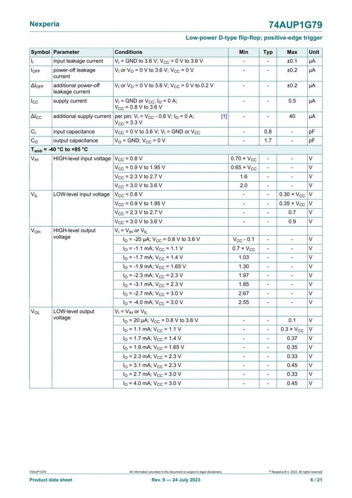 74AUP1G79 datasheet page 6