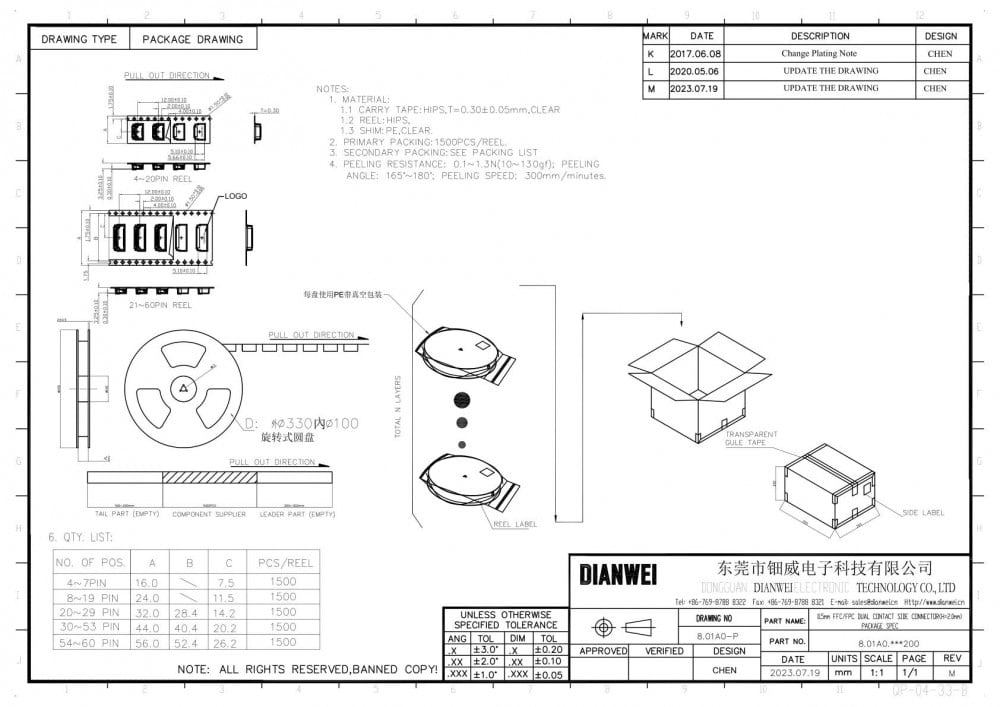 DIANWEI document page 3