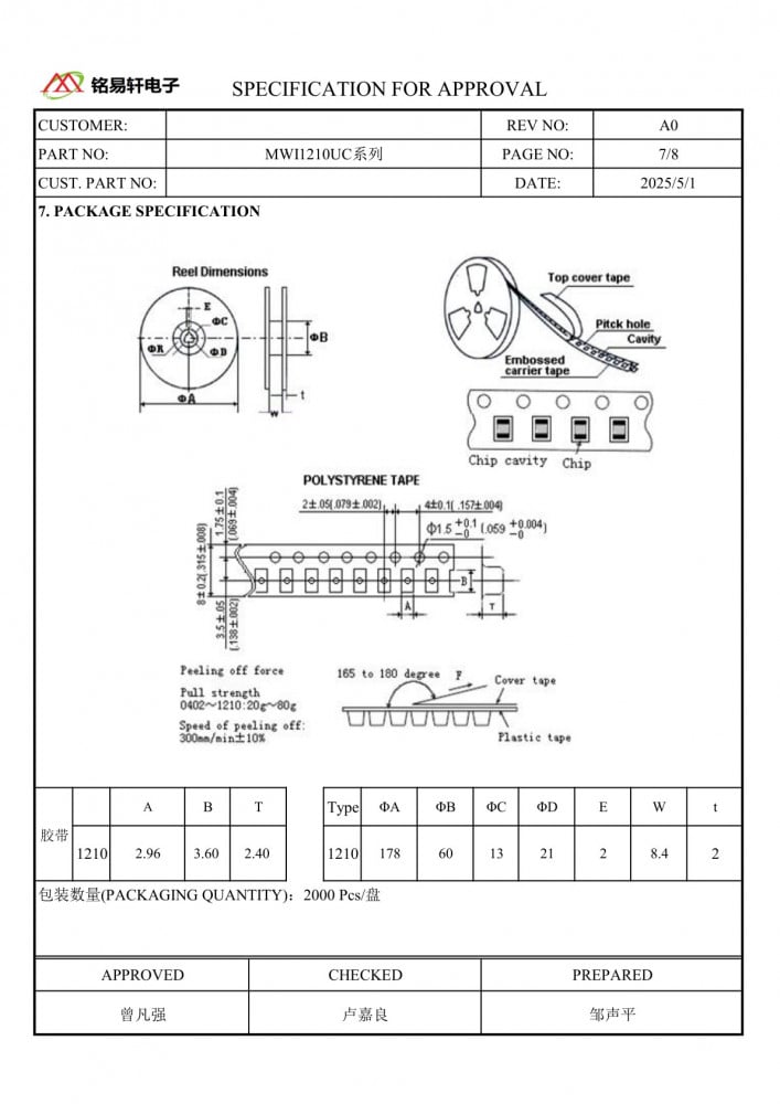 MWI1210UC document page 8