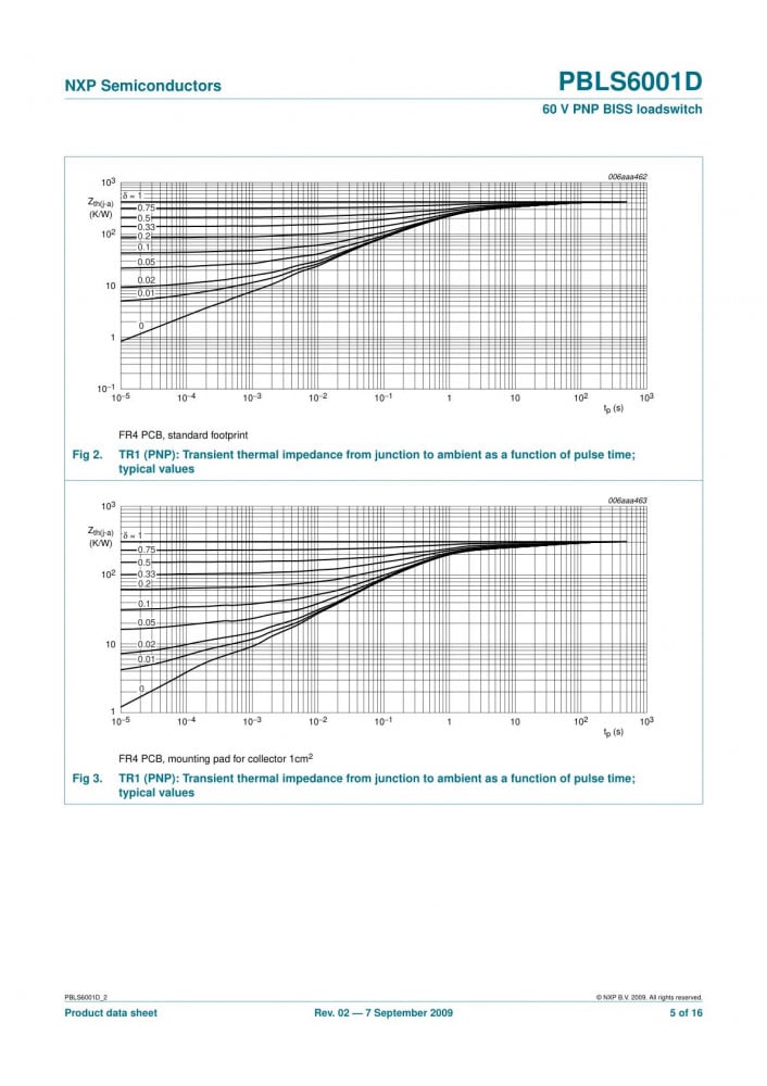 PBLS6001D,115 datasheet page 6