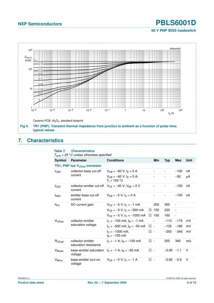 PBLS6001D,115 datasheet page 7