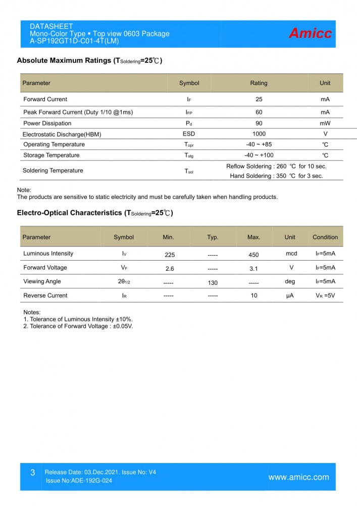 A-SP192GT1D-C01-4T(LM) datasheet page 3
