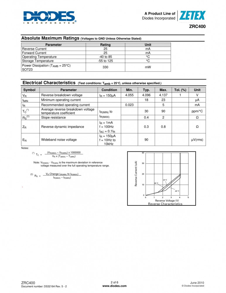 ZRC400 datasheet page 2