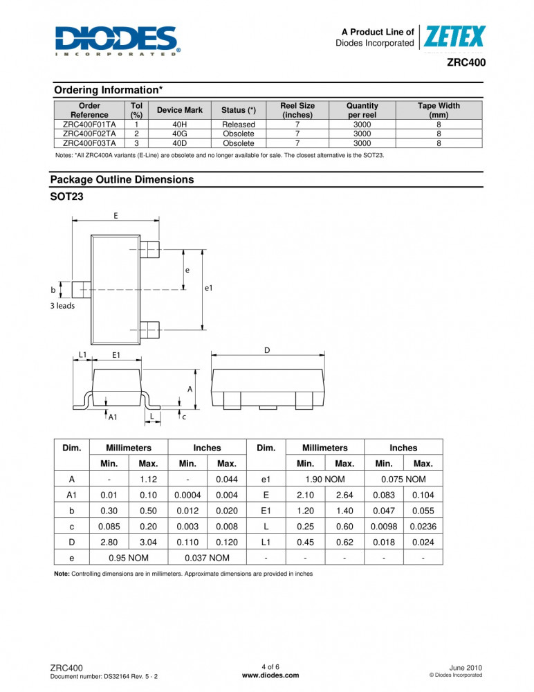 ZRC400 datasheet page 4