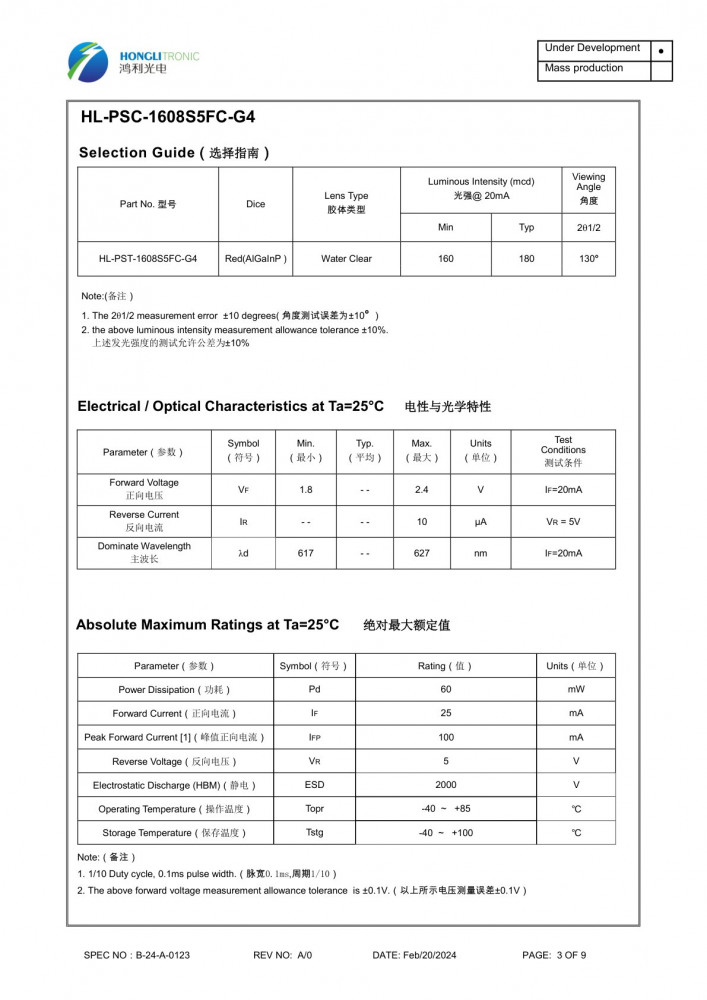PSC-1608S5FC-G4 datasheet page 3