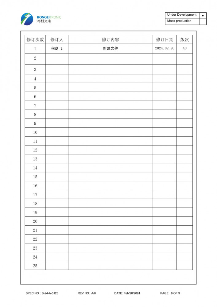 PSC-1608S5FC-G4 datasheet page 9