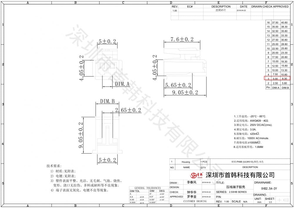 XHB2.54-3Y specification page 1