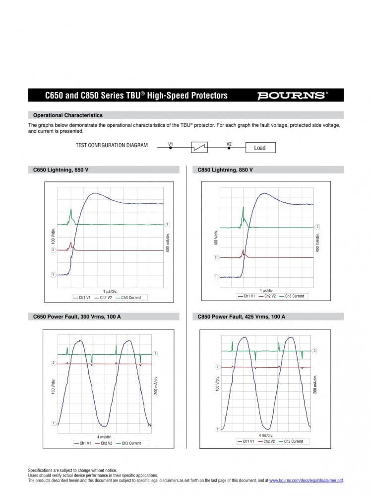 C850-100-WH datasheet page 4