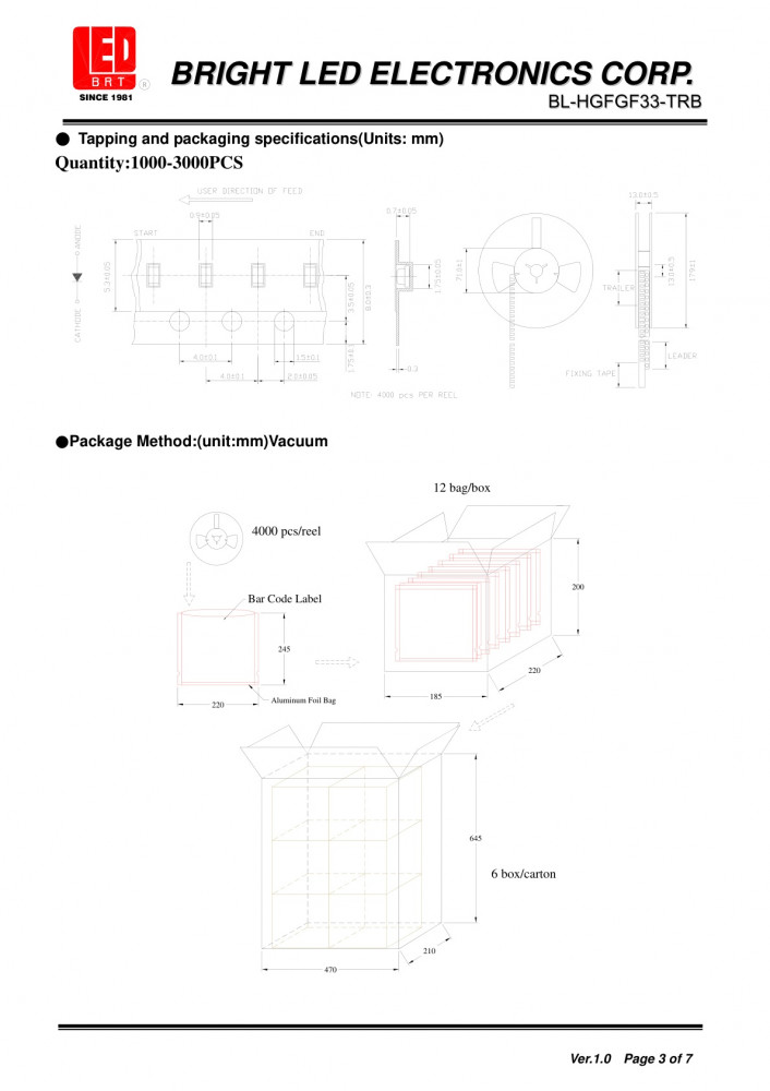 BL-HGFGF33-TRB datasheet page 3