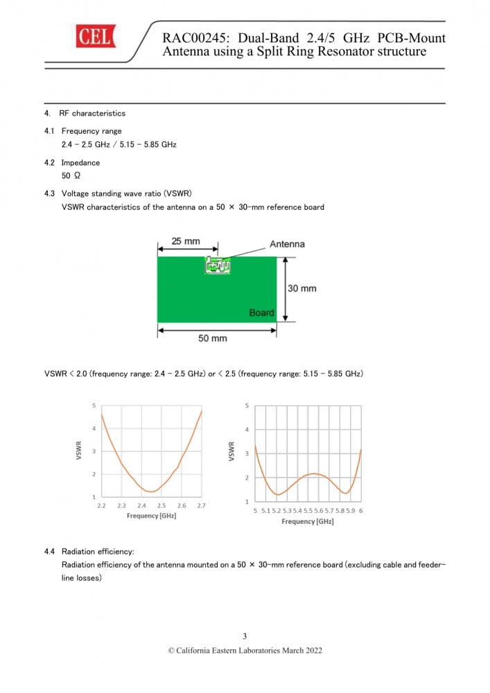 RAC00245-R datasheet page 3
