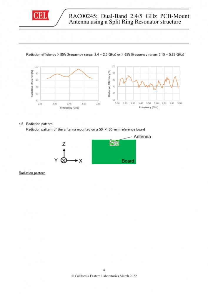 RAC00245-R datasheet page 4