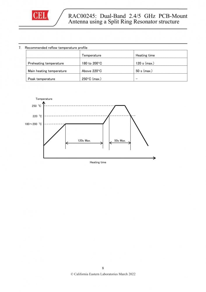 RAC00245-R datasheet page 8