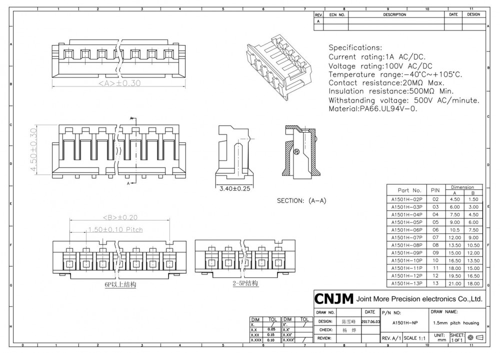 CNJMA1501WV-S-8P technical drawing page 1