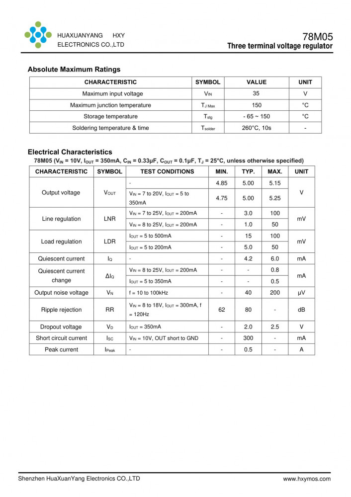 78M05 datasheet page 2