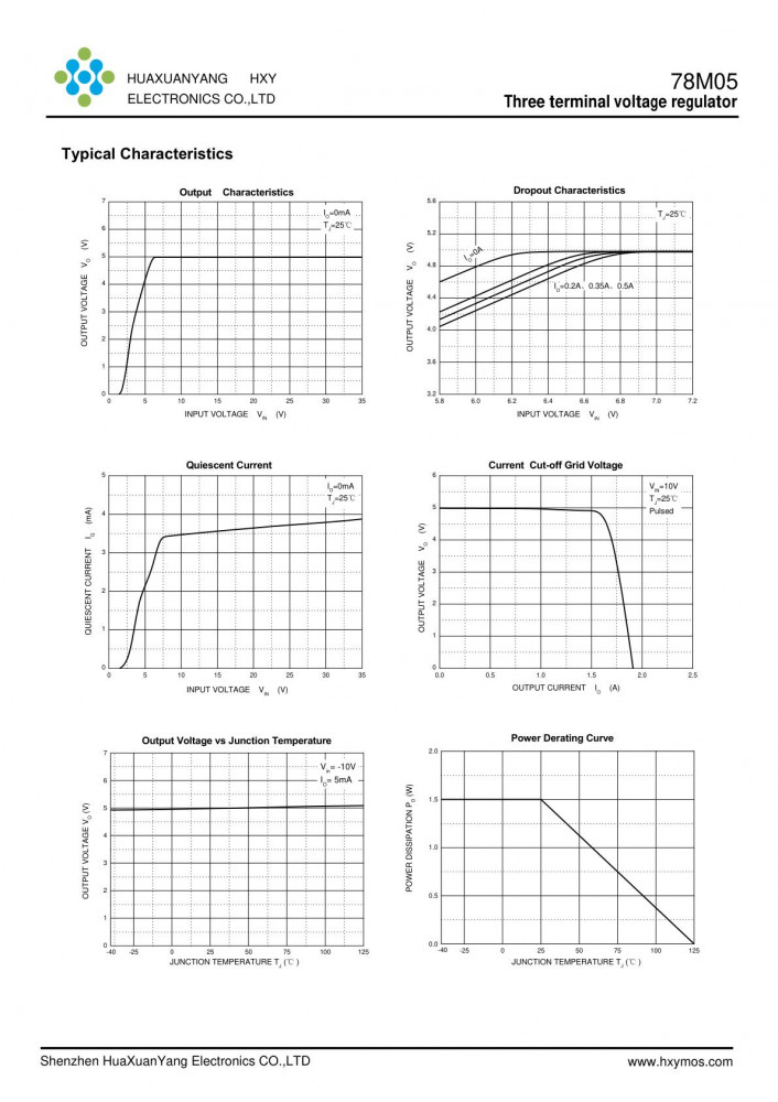 78M05 datasheet page 3